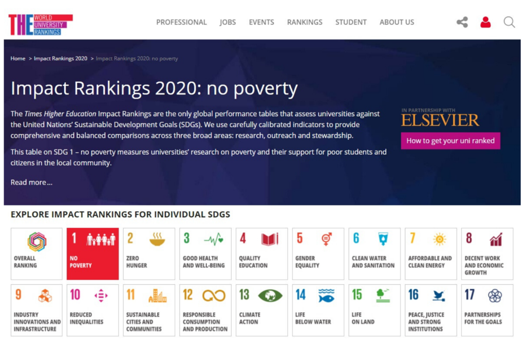 AIT Ranks 19th in World in SDG1—No Poverty in Times Higher Education ...